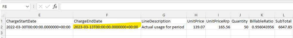 Billable Ratio (Pro-Rata Charges) - Microsoft CSP – LSP Operations - APAC - Knowledge Base
